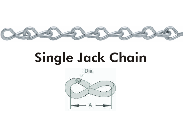 Cox Hardware and Lumber - Single Jack Chain #16 Zinc Plated